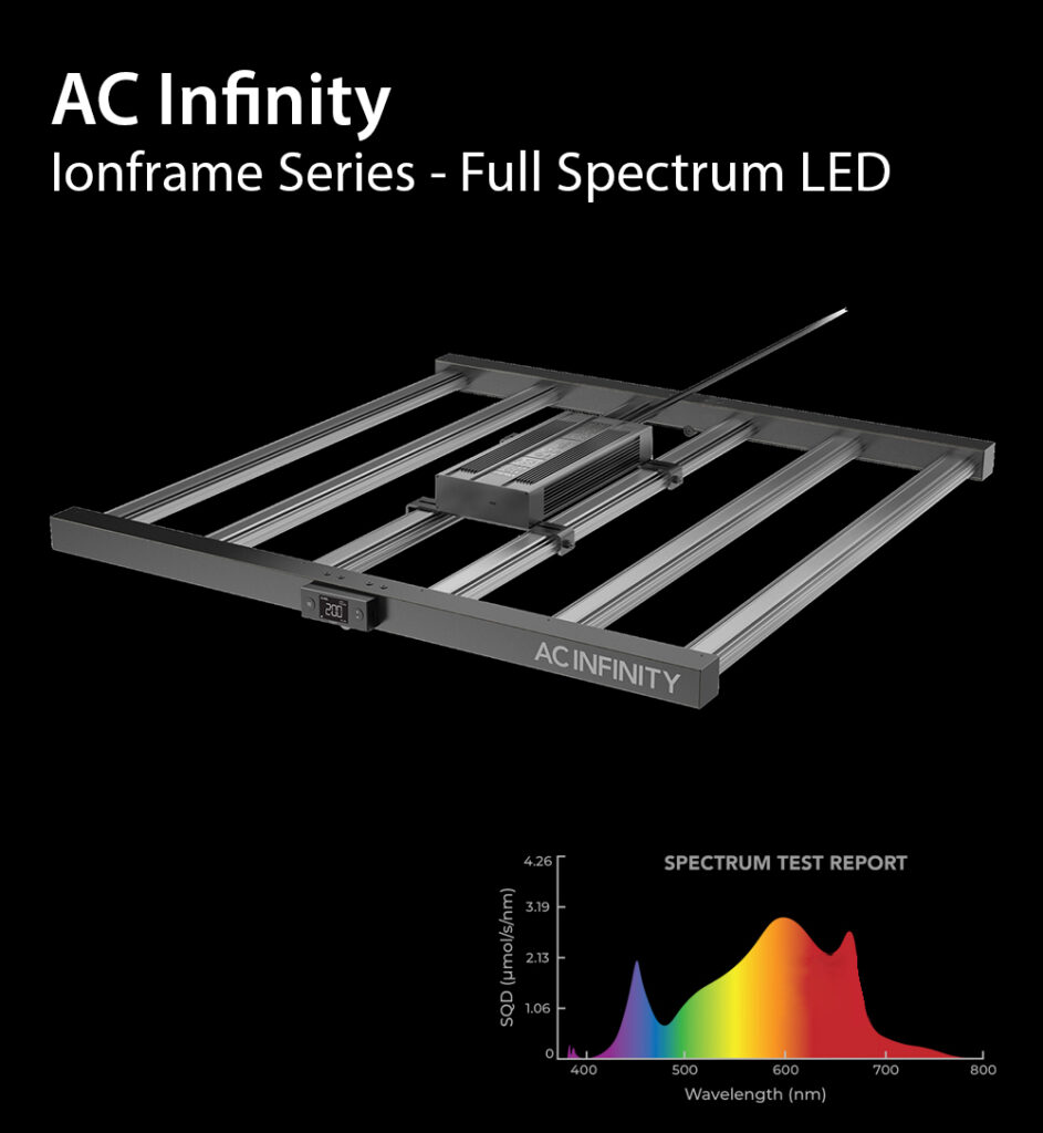Luma Grow Source | LED Grow Lights, & Indoor Grow Equipment